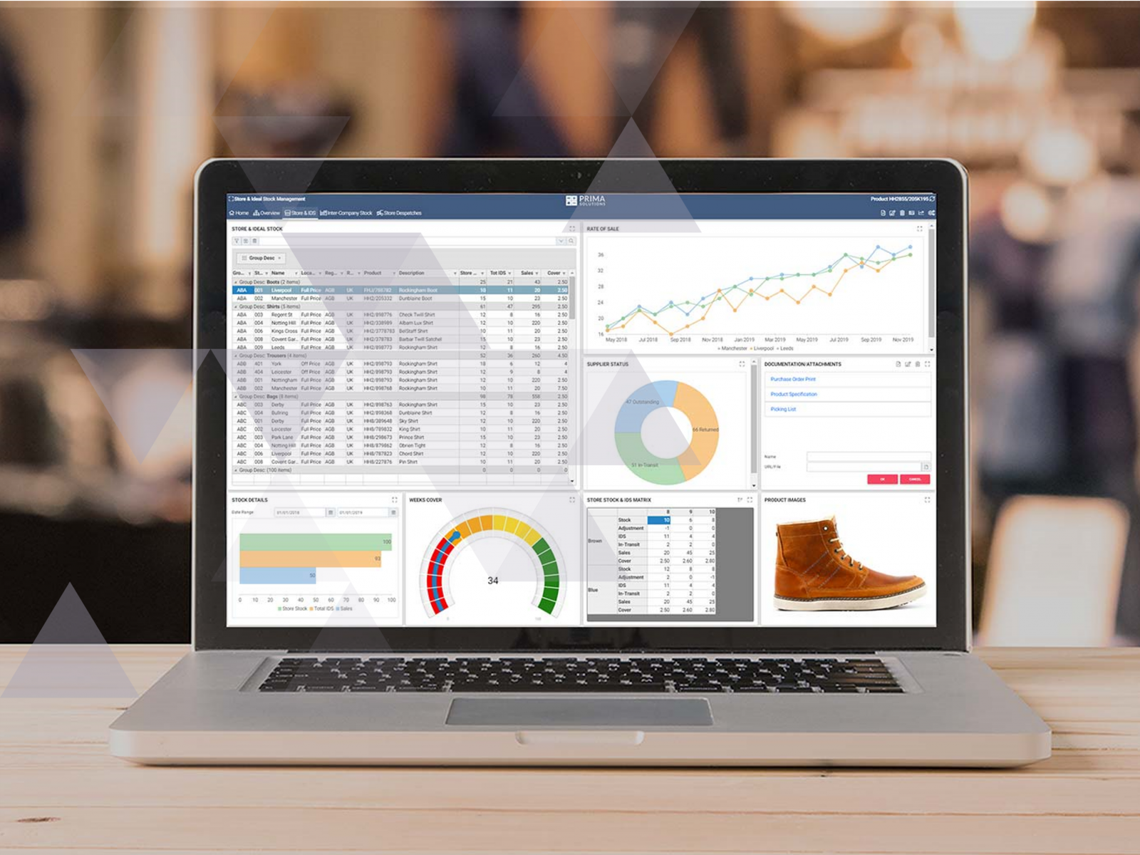 TMT - Prima Solutions sale to Aptean - Provantage